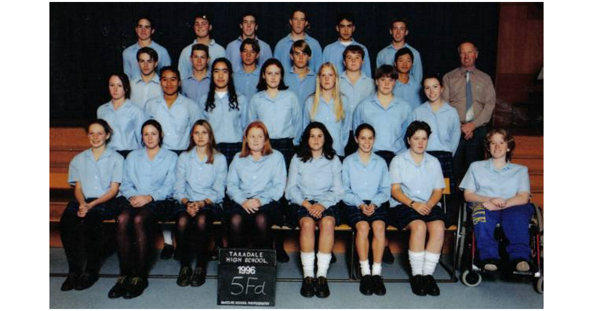School Photo - 1990's / Taradale High School - Napier | MAD on New Zealand