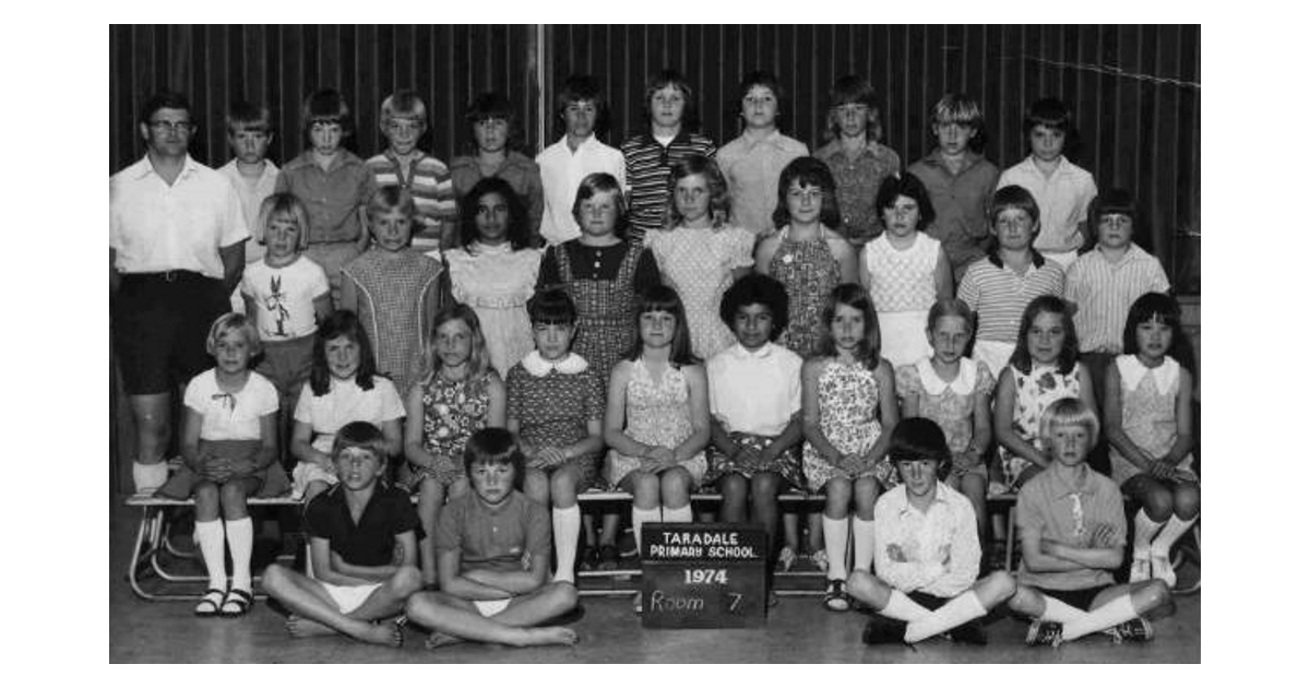 School Photos - Hawke's Bay / Taradale High School - Napier | MAD on ...