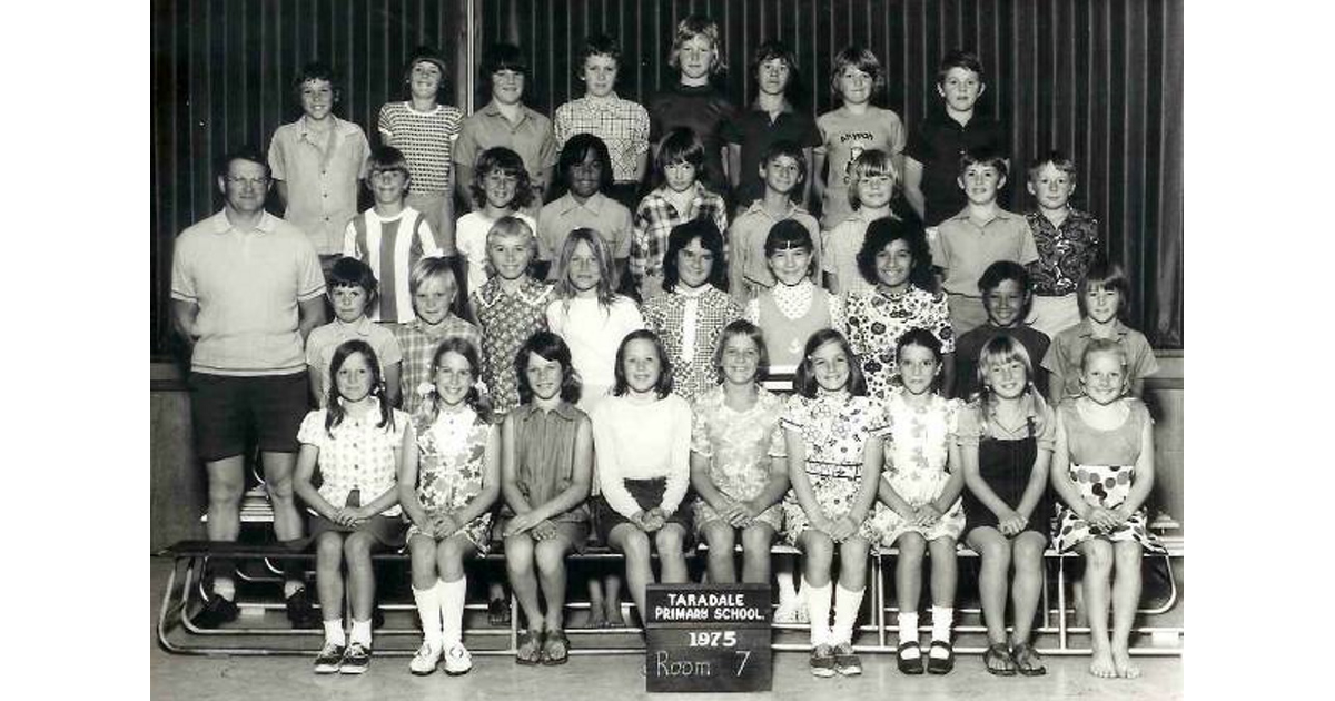 School Photos - Hawke's Bay / Taradale High School - Napier | MAD on ...