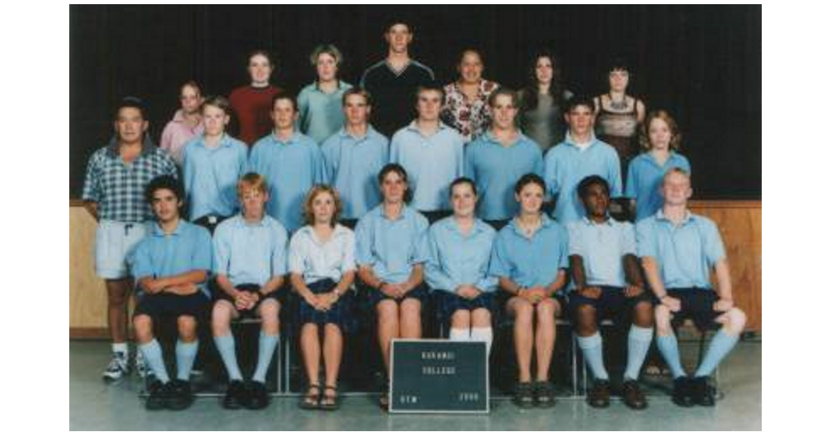 School Photos - Wellington / Kuranui College - Greytown | MAD on New ...