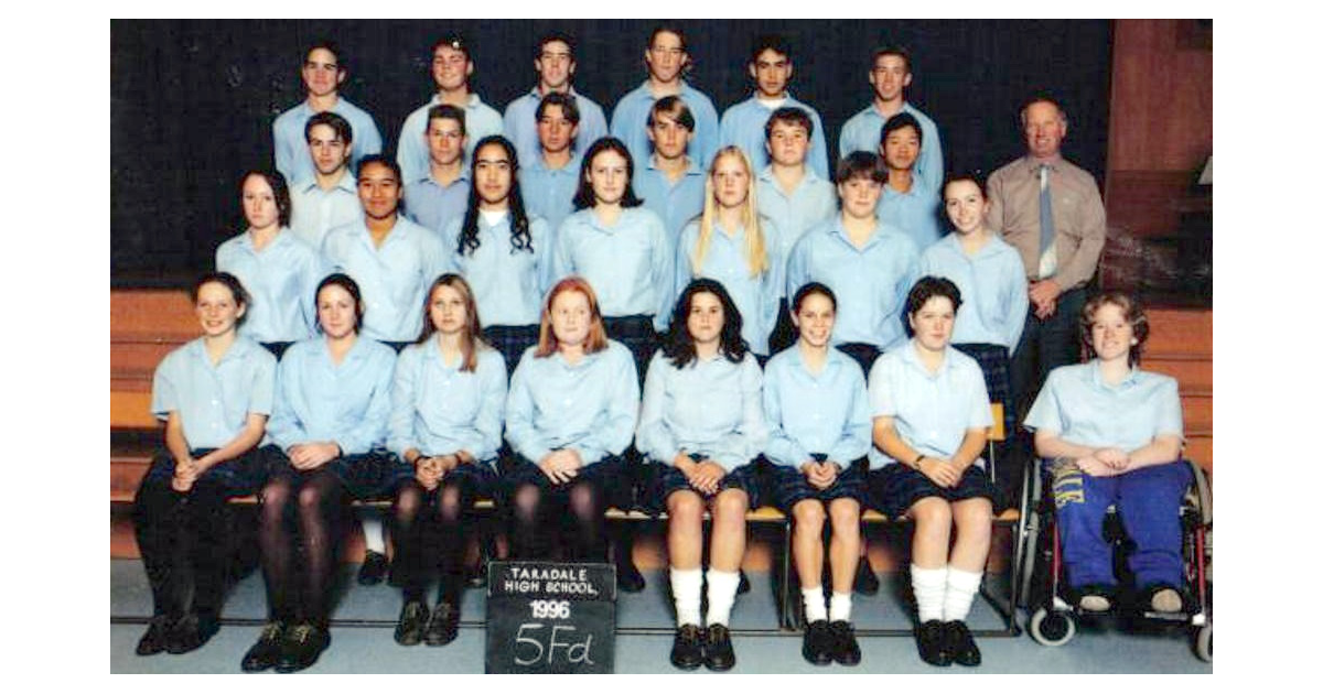 School Photos - Hawke's Bay / Taradale High School - Napier | MAD on ...